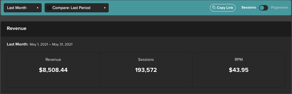 May 2021 Niche Site Income Report ($15,645.50) - Niche Informer